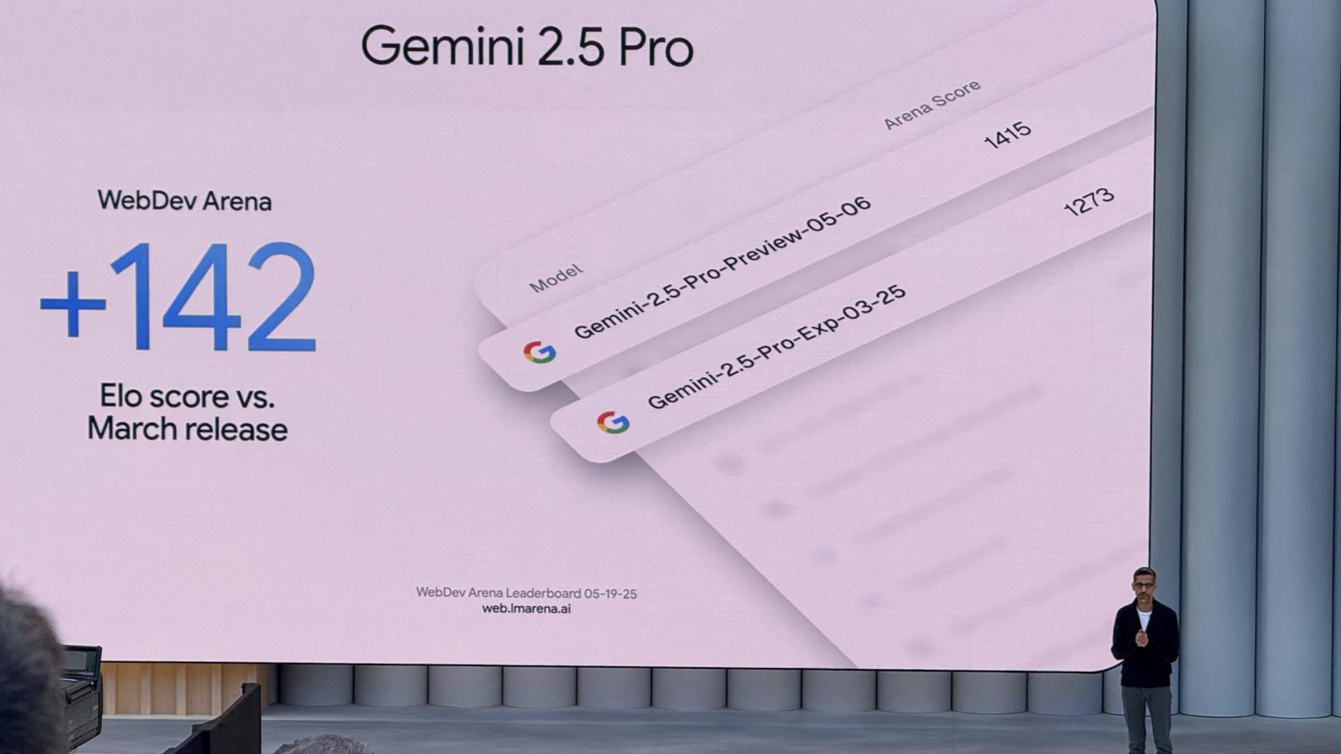 田中千里の記事一覧 - エキスパート - Yahoo!ニュース